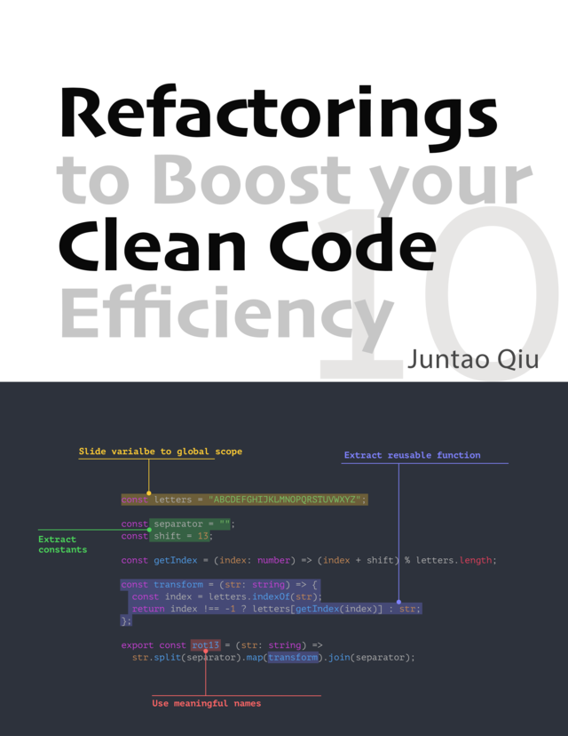 10 Refactorings to Boost your… by Juntao Qiu [PDF/iPad/Kindle]