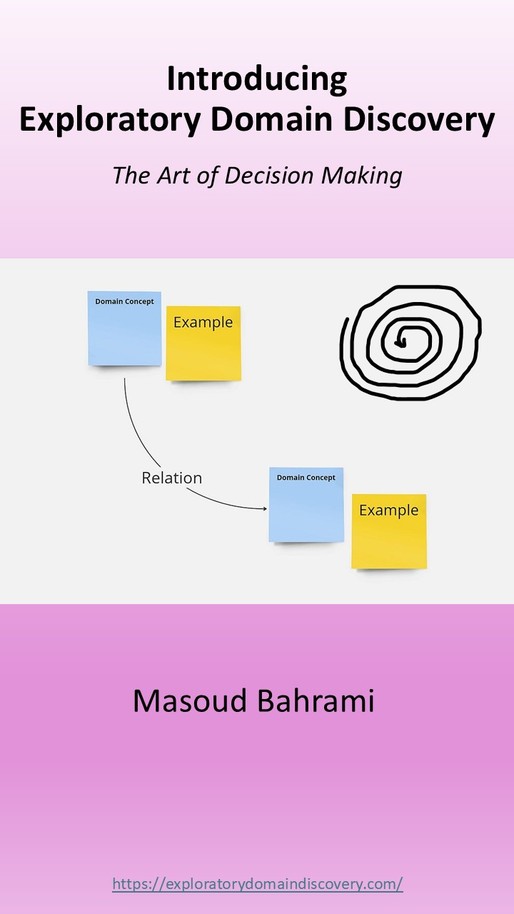 Introducing Exploratory Domain Discovery [Leanpub PDF/iPad/Kindle]