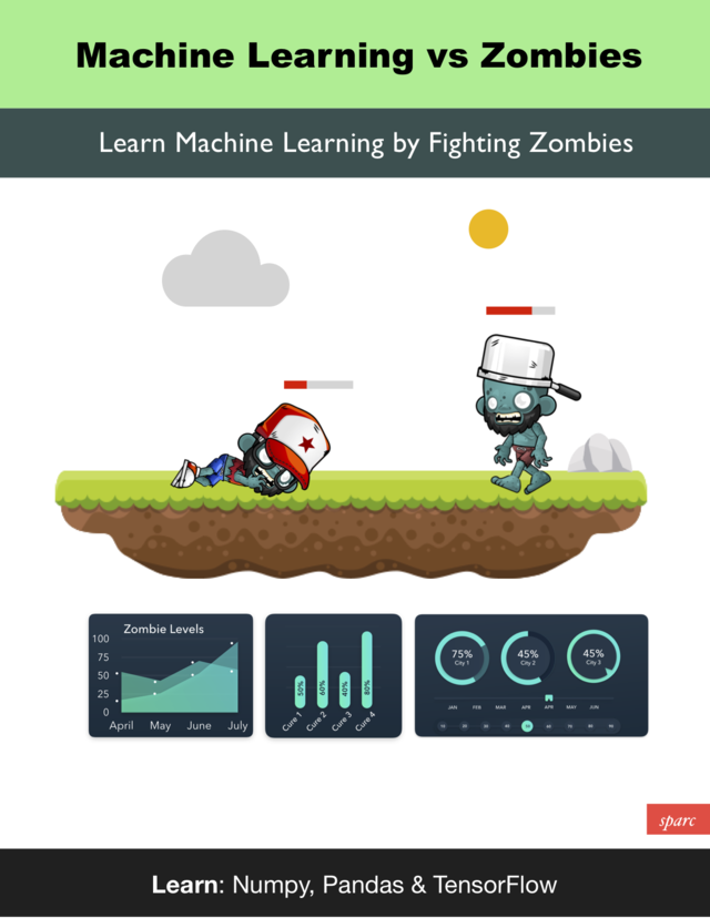 Machine Learning vs Zombies by sparky [Leanpub PDF/iPad/Kindle]
