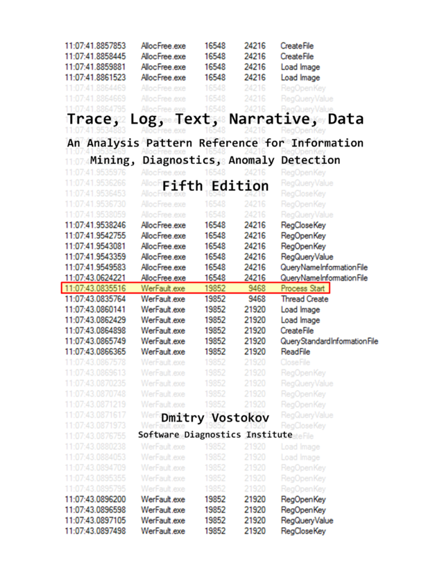 Trace, Log, Text, Narrative… by Dmitry Vostokov [PDF/iPad/Kindle]