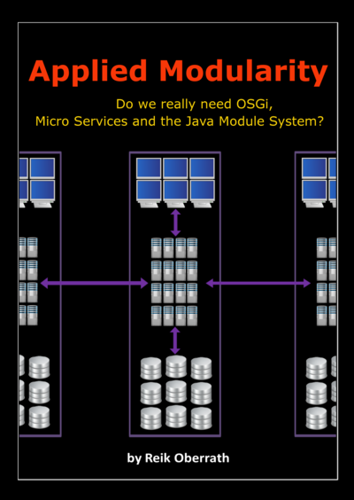 Modularity