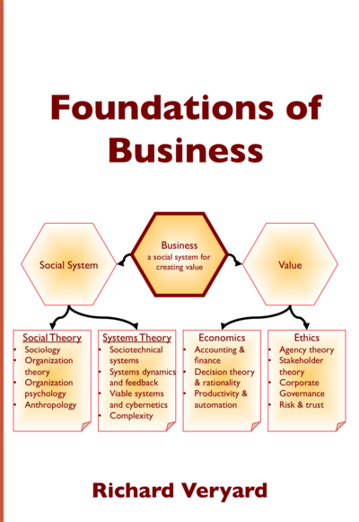 Foundations of… by Richard Veryard [Leanpub PDF/iPad/Kindle]