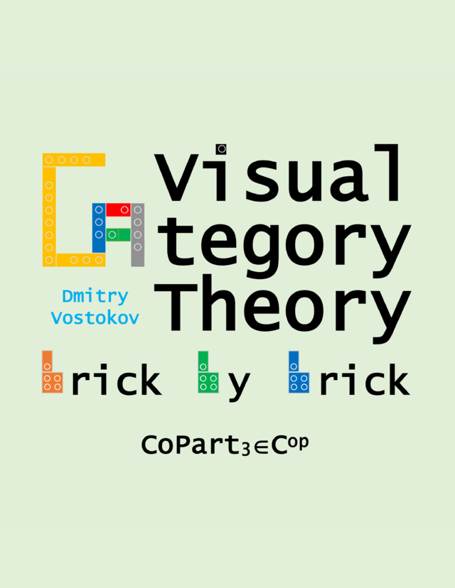 Visual Category Theory, CoPart 3 [Leanpub PDF/iPad/Kindle]
