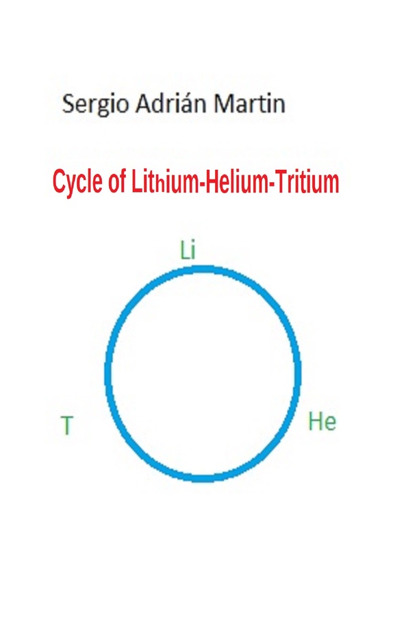 Cycle of Lithium-Tritium-Helium [Leanpub PDF/iPad/Kindle]