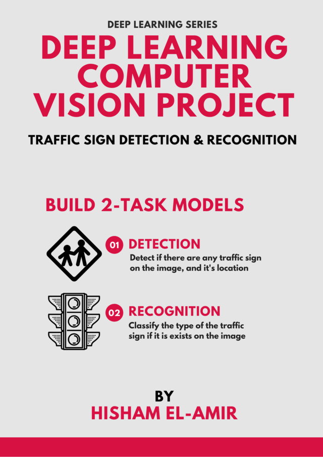 Deep Learning Computer… by Hisham El-Amir [PDF/iPad/Kindle]