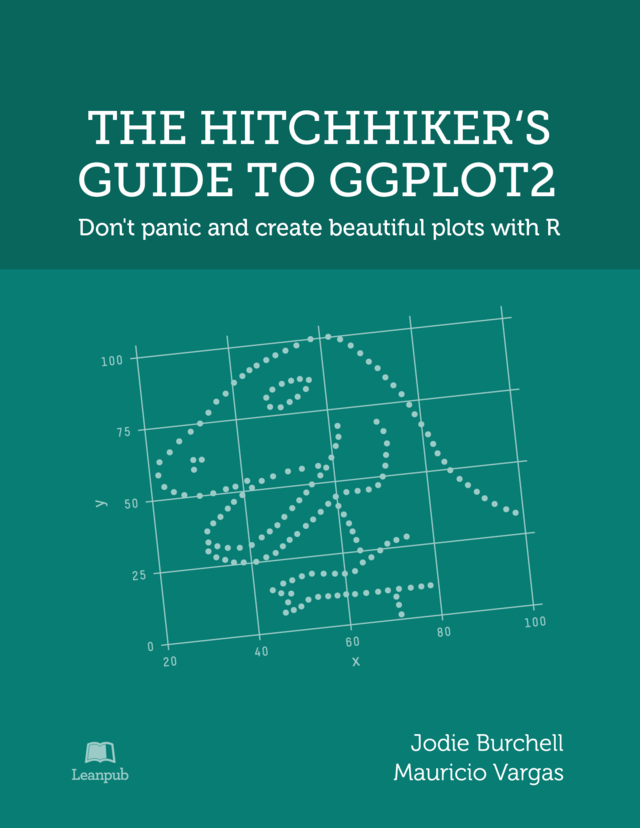 Hitchhiker's Guide to Ggplot2… by Mauricio Vargas Sepúlveda et al. [PDF ...