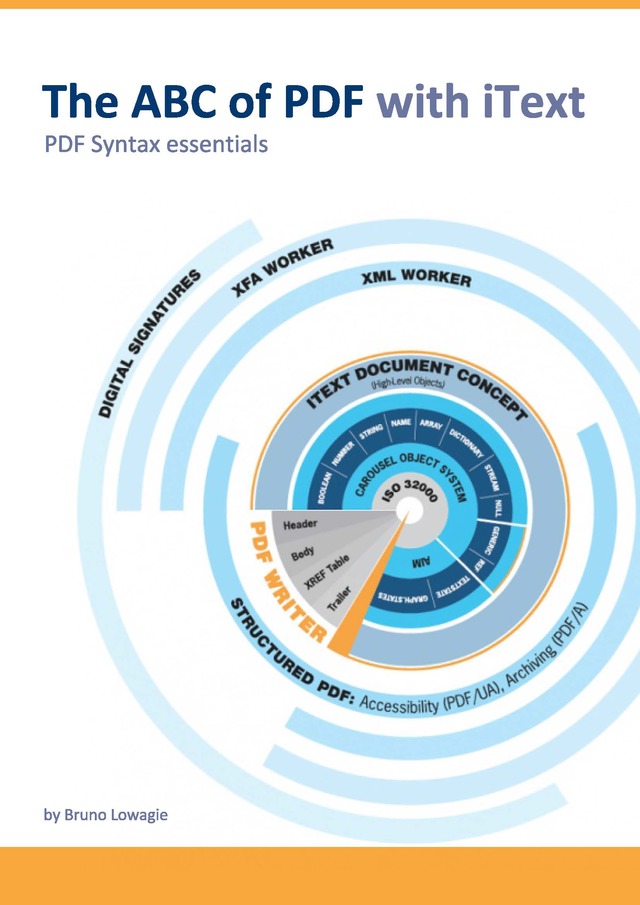 ABC of PDF with iText by iText Software [Leanpub PDF/iPad/Kindle]