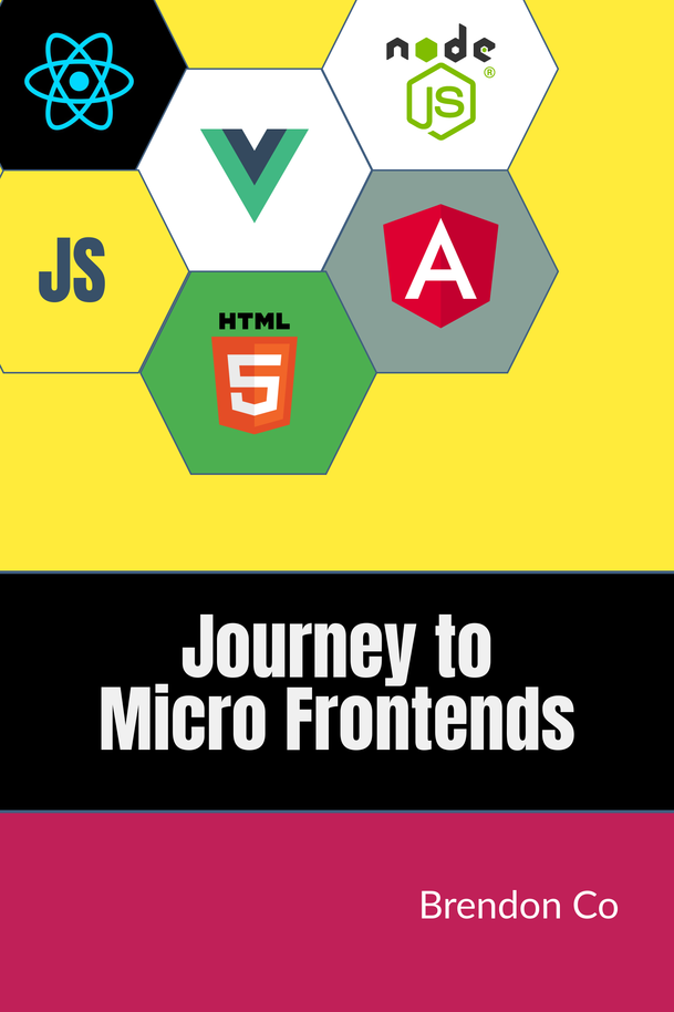 Journey to Micro… by Brendon Co [Leanpub PDF/iPad/Kindle]