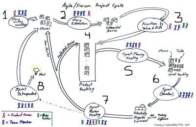 Manual… by Mayra Liliana Castorena Luna et al. [PDF/iPad/Kindle]