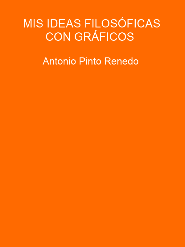 Mis ideas filosóficas con gráficos [Leanpub PDF/iPad/Kindle]