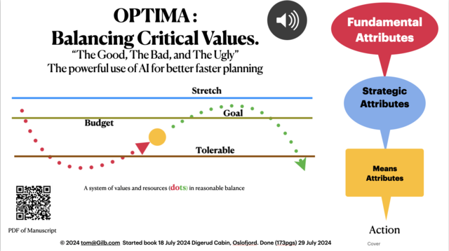 Optima: Balancing Critical… by Tom Gilb [Leanpub PDF/iPad/Kindle]