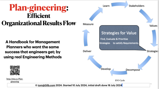 Plan-gineering by Tom Gilb [Leanpub PDF/iPad/Kindle]