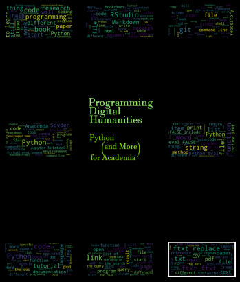 Programming Digital Humanities.… by 1110sillabo [PDF/iPad/Kindle]