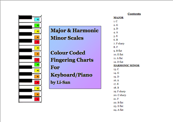 Colour Coded Scale Fingering Chart… by Li-San [PDF/iPad/Kindle]