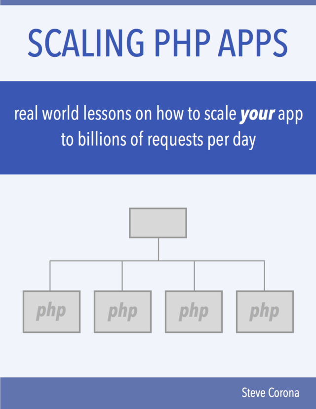 Scaling PHP7… by Steve Corona [Leanpub PDF/iPad/Kindle]