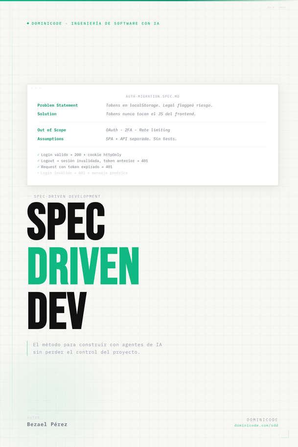 Spec Driven Development [Leanpub PDF/iPad/Kindle]
