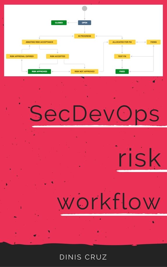 SecDevOps Risk Workflow by Dinis Cruz [Leanpub PDF/iPad/Kindle]