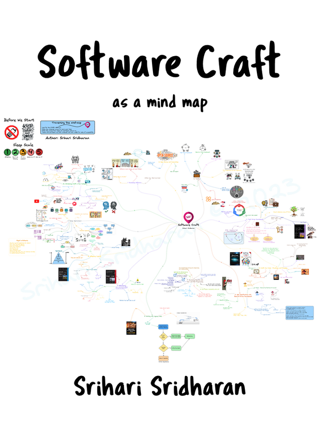 Software Craft - Mind Map [Leanpub PDF/iPad/Kindle]