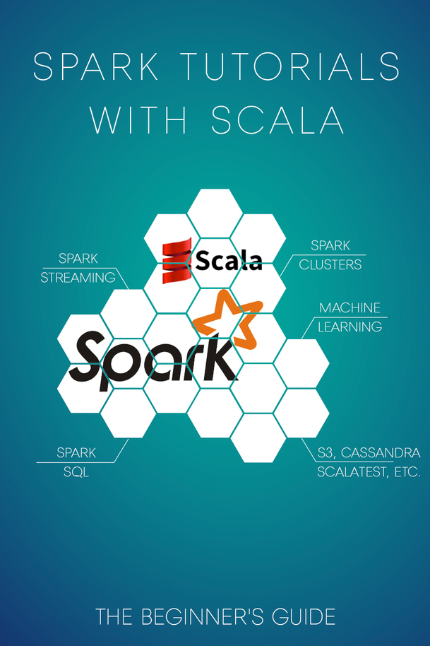 Spark Tutorials with… by Todd McGrath [Leanpub PDF/iPad/Kindle]