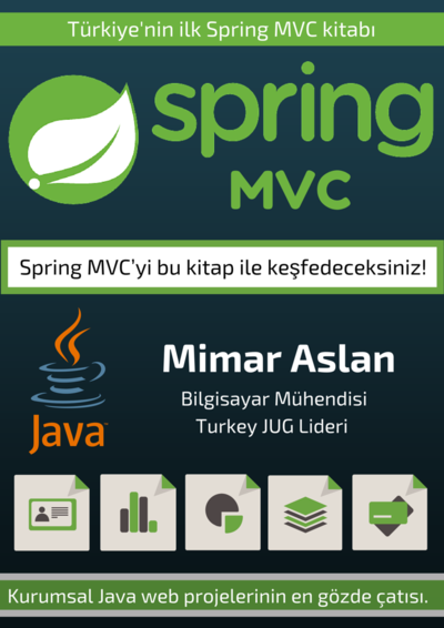 Spring MVC Mimar Aslan tarafından [Leanpub PDF/iPad/Kindle]