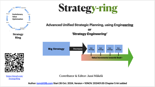 Strategy-Ring by Tom Gilb [Leanpub PDF/iPad/Kindle]