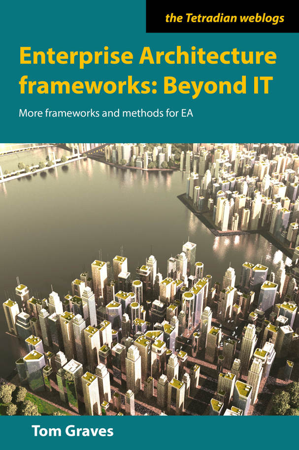 Enterprise Architecture… by Tom Graves [PDF/iPad/Kindle]