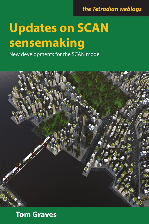 Updates on SCAN… by Tom Graves [Leanpub PDF/iPad/Kindle]